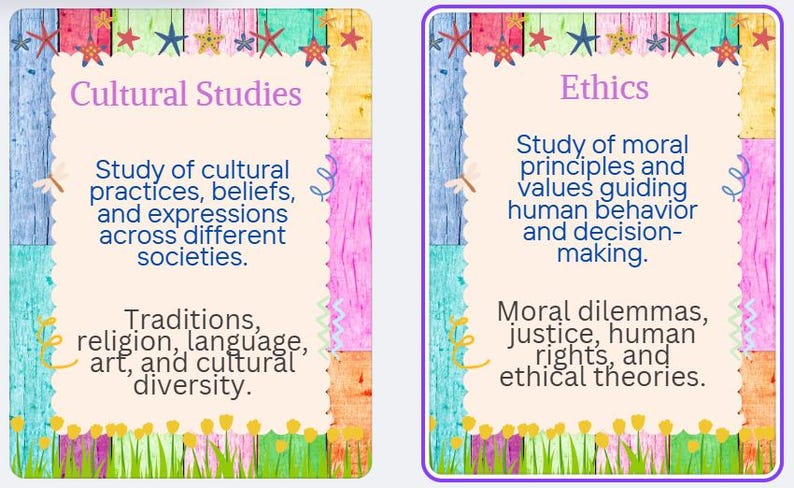 Branches of Social Studies Posters- Canva Template, Classroom Posters ...