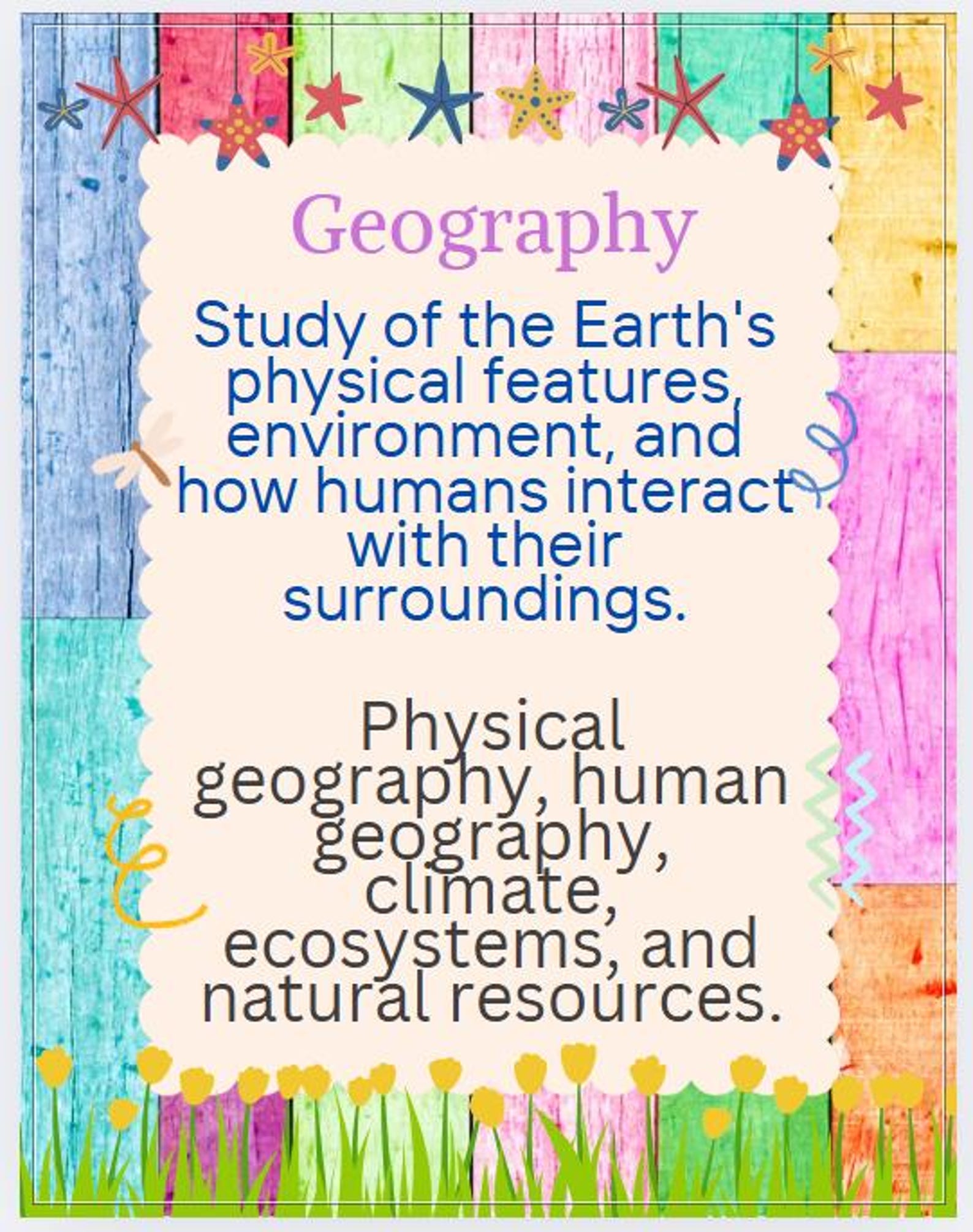 Branches of Social Studies Posters- Canva Template, Classroom Posters ...