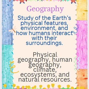 Social Studies Classroom Posters: Canva Template (digital Download) - Etsy