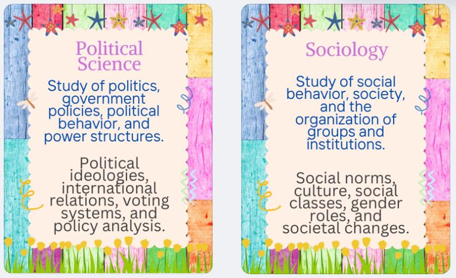 Branches of Social Studies Posters- Canva Template, Classroom Posters ...