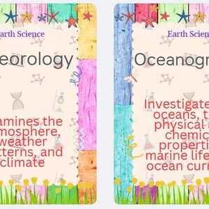 Branches of Science Posters - Canva Template, Classroom Decor, Science ...