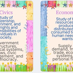 Branches of Social Studies Posters- Canva Template, Classroom Posters ...