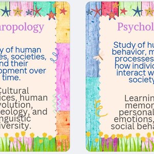 Branches of Social Studies Posters- Canva Template, Classroom Posters ...