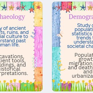 Branches of Social Studies Posters- Canva Template, Classroom Posters ...