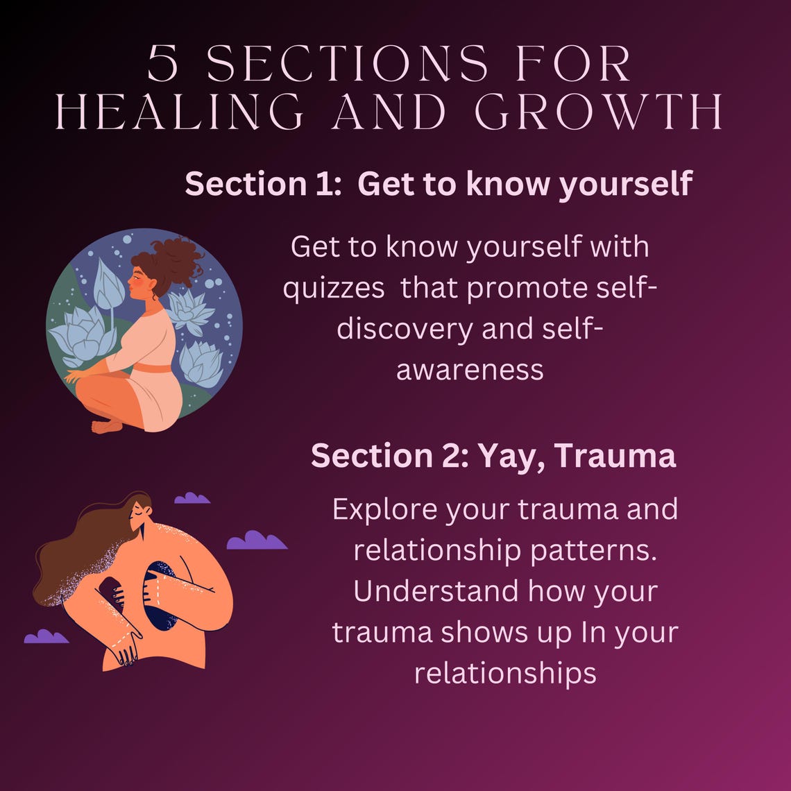 Ultimate Self-love and Healing Workbook | 50+ Journal Prompts, Self ...