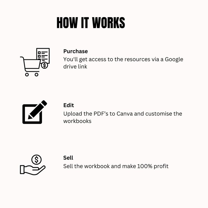 Master Resell Rights Education Resources for Teachers. Pre-k Kids ...