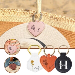 Personalized Birthflower Magnetic Hat Clip for Travel ,leather Hat ...