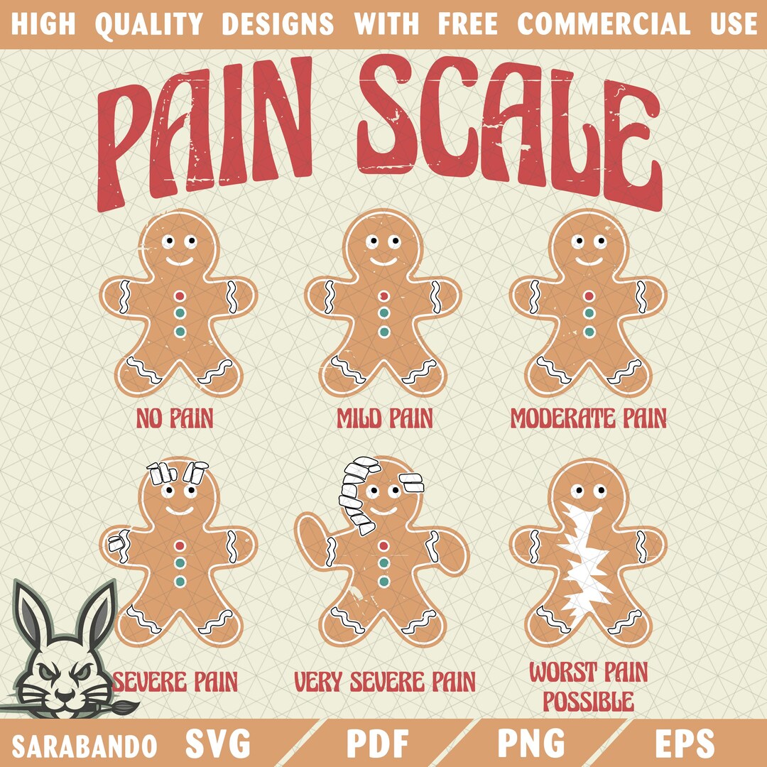 Pain Scale Digital File, Pain Scale Fall , Halloween Cookie, Triage and ...