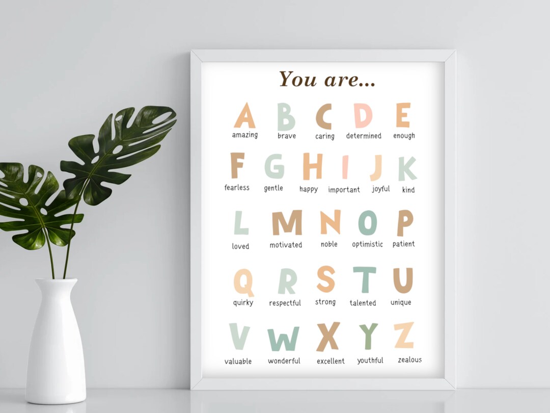 Alphabet Affirmations Poster | Motivational Classroom Poster | Positive ...