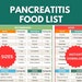 Pancreatitis Diet: Pancreatitis Food List, Printable Food List With ...