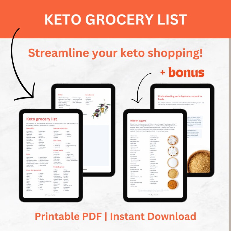 Keto Food List & Keto Grocery List: Low Carb Food Guide, Diabetic Food ...