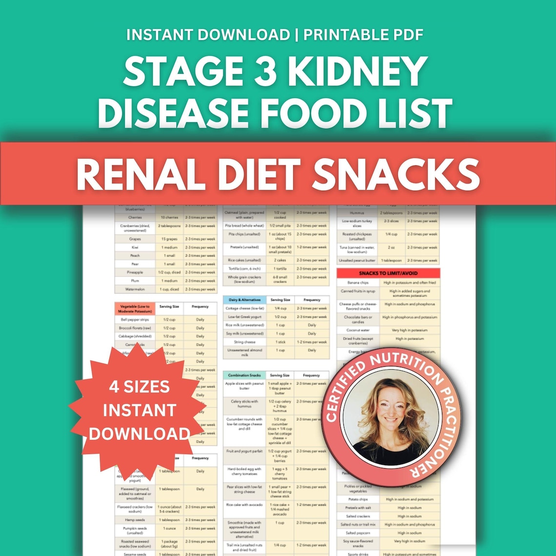 Stage 3 Kidney Disease Food List: Renal Diet Snacks With Servings Sizes ...