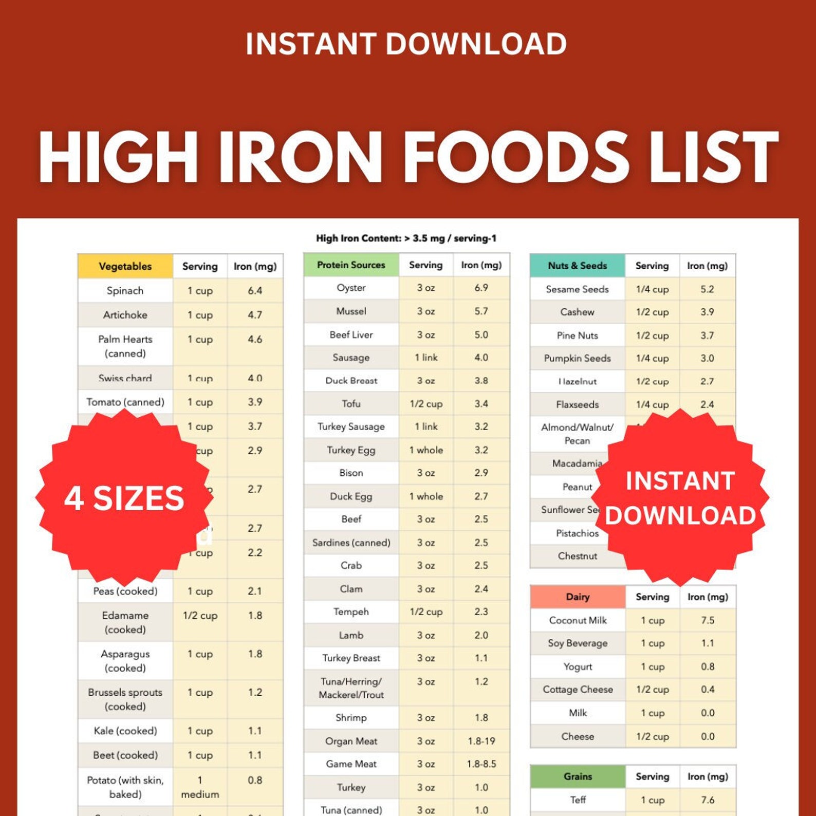 High Iron Foods, Printable PDF Grocery List and Shopping List for Iron ...
