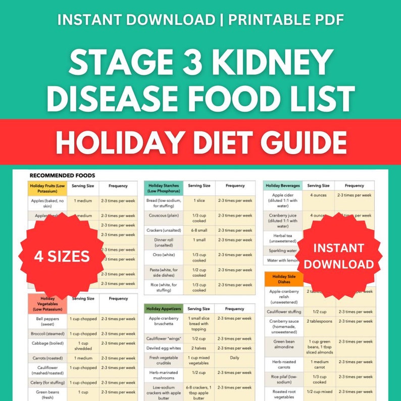 Stage 3 Kidney Disease Food List-holiday Diet Guide: Printable Food ...