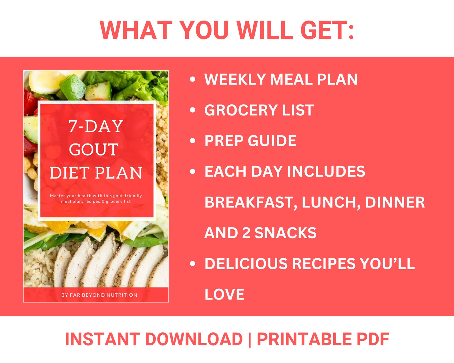 Gout Diet Plan: 7-day Gout Meal Plan With Low Purine Foods & Grocery ...