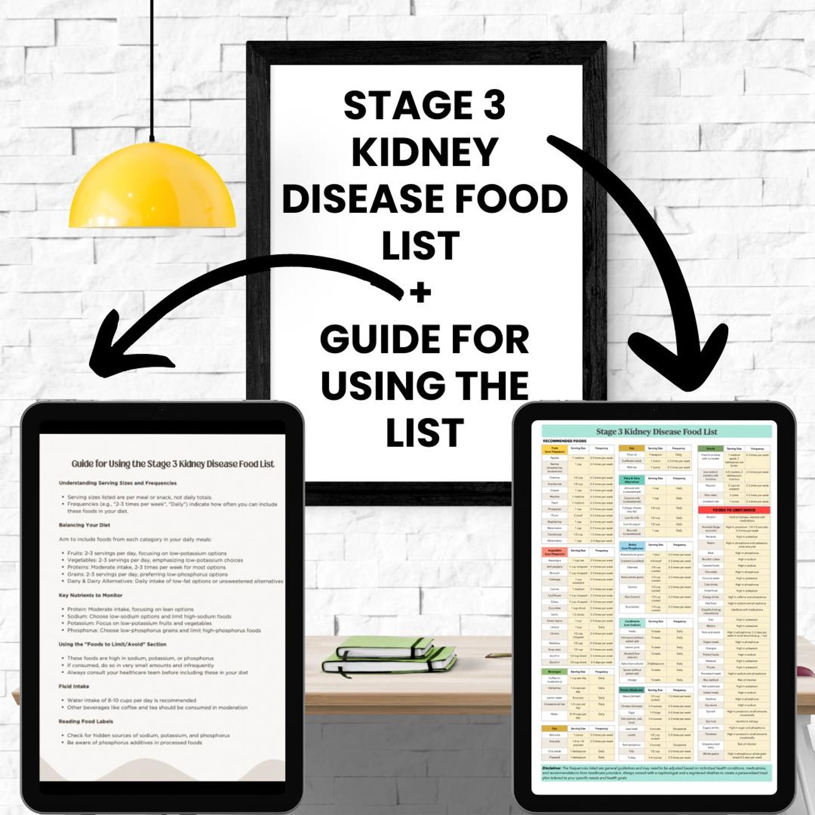Stage 3 Kidney Disease Food List: Printable Kidney Disease Food List ...
