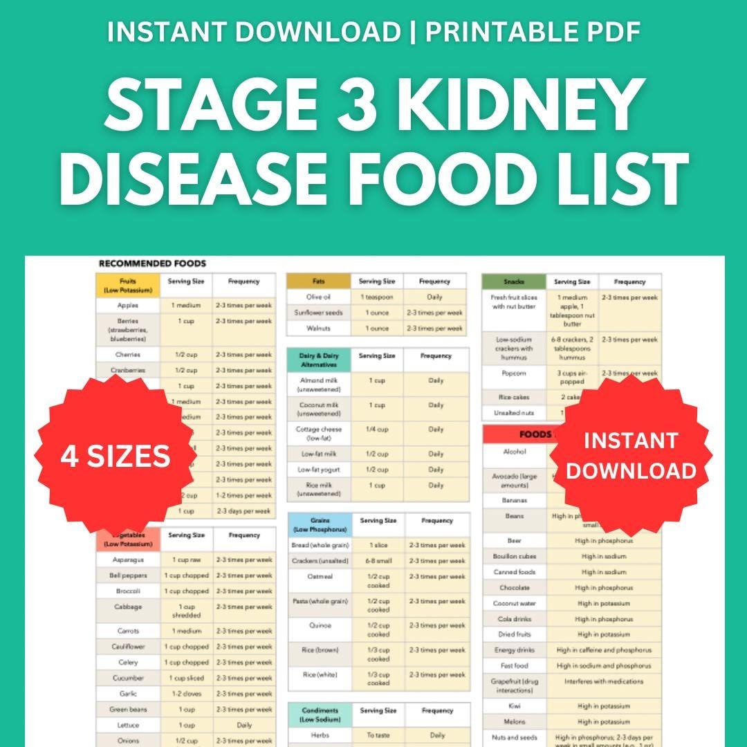 Stage 3 Kidney Disease Food List: Printable Kidney Disease Food List ...