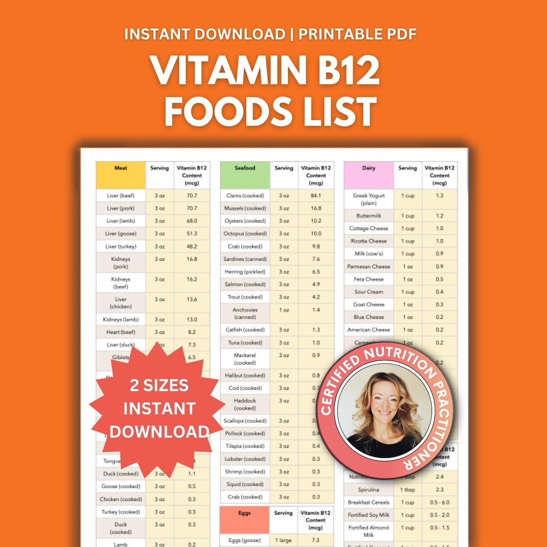 Vitamin B12 Foods List: Nutrition Chart With Daily Values & Serving ...