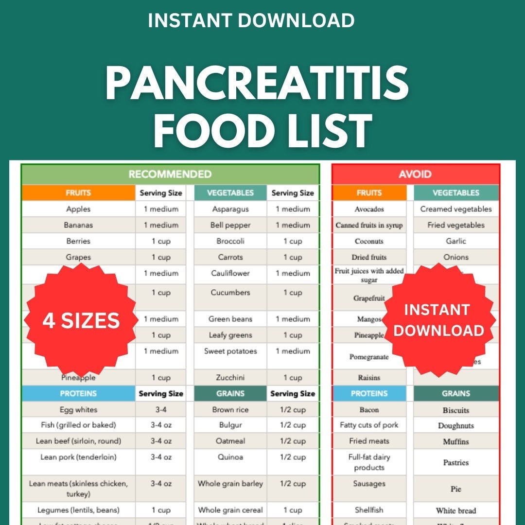 Pancreatitis Diet: Pancreatitis Food List, Printable Food List With ...
