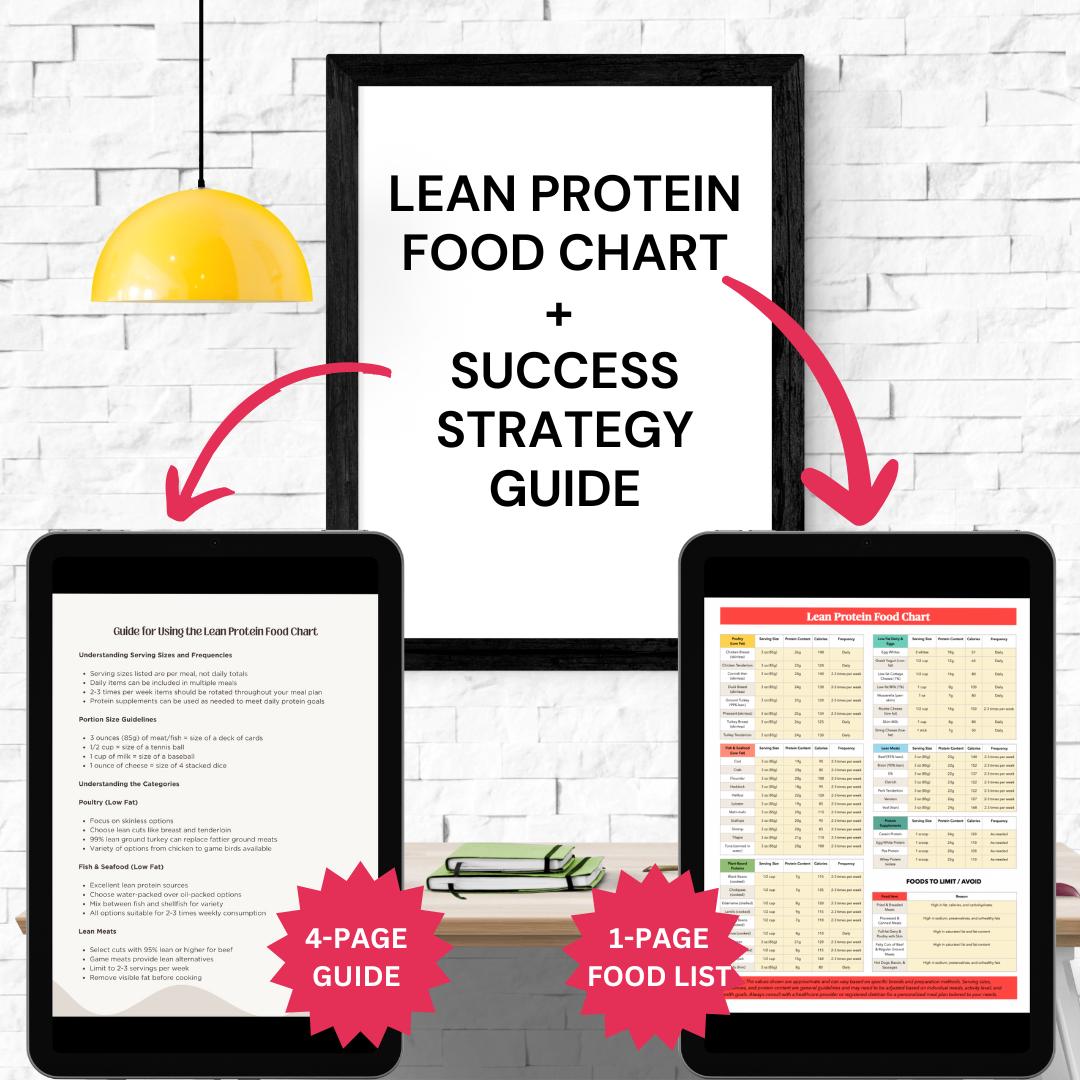 Lean Protein Food Chart: High Protein Foods & Keto Diet List (PDF) - Etsy