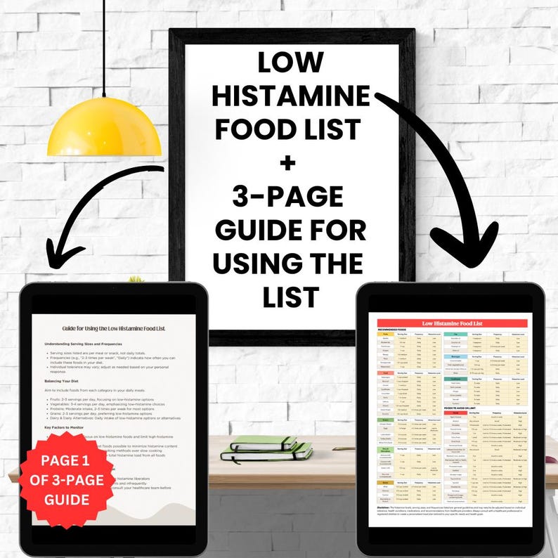 Low Histamine Food List: Printable Low Histamine List With Low ...
