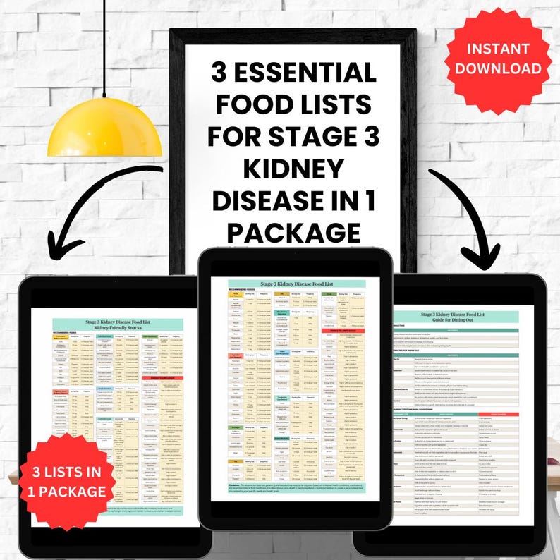 Stage 3 Kidney Disease Food List BUNDLE: Ultimate Guide for Kidney ...