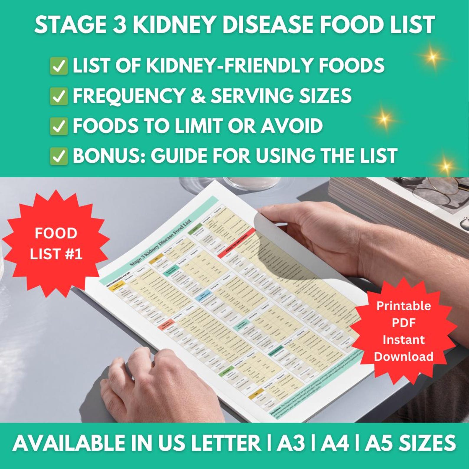 Stage 3 Kidney Disease Food List BUNDLE: Ultimate Guide for Kidney ...
