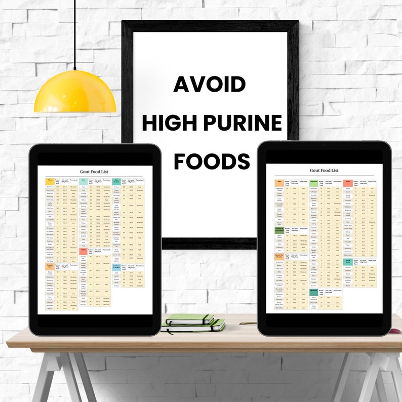 Gout Food List PDF: Printable Low Purine Food Chart With Purine & Uric ...