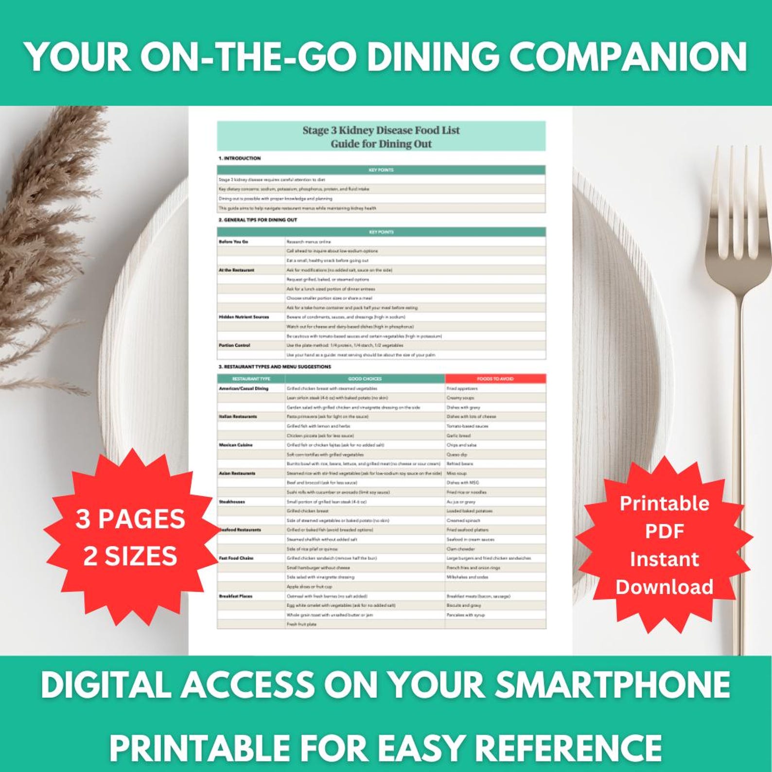 Stage 3 Kidney Disease Food List for Dining Out: Printable Dining Out ...