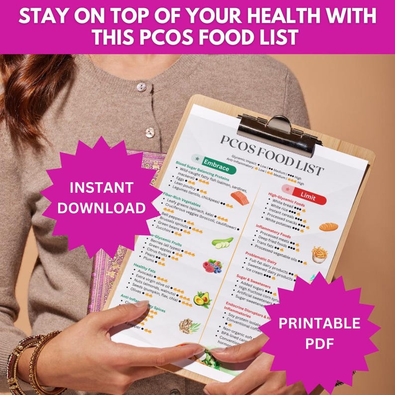 PCOS Food List and Diet Plan: Printable Low Glycemic Foods Guide for ...