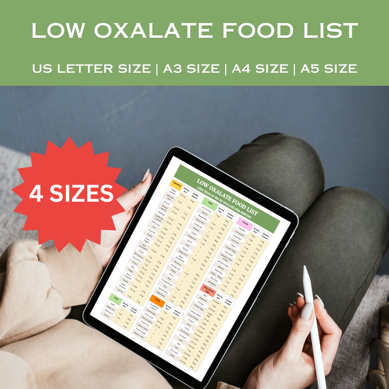 Oxalate Food List: Low Oxalate Foods for Kidney Stone Diet, Printable ...