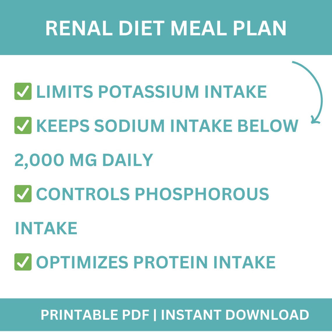Renal Diet Meal Plan and Grocery List, 7-day Kidney Disease Diet Plan ...