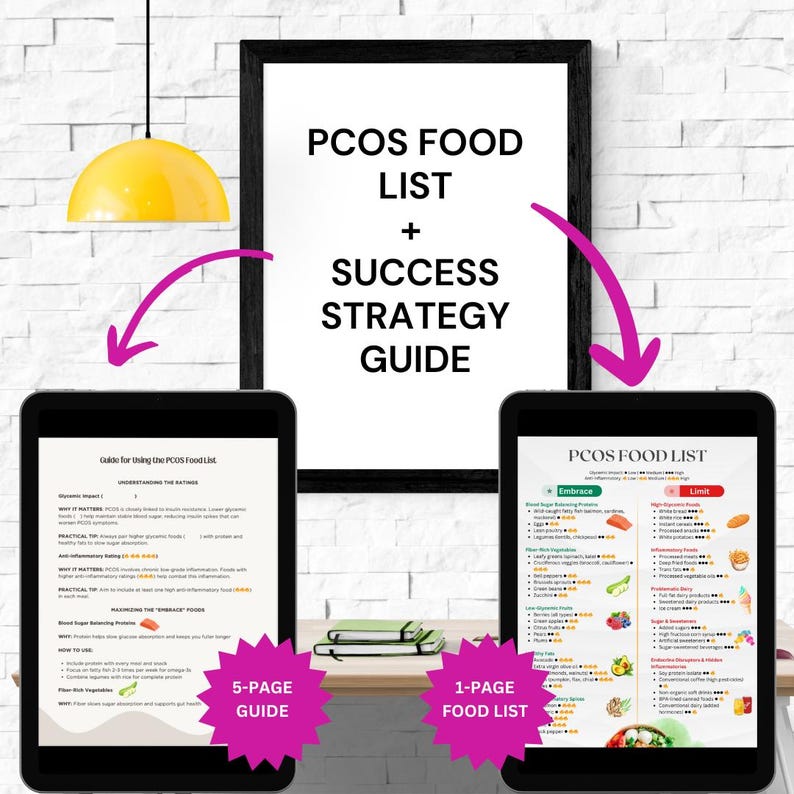 PCOS Food List and Diet Guide: Anti-inflammatory, Low Glycemic Foods ...