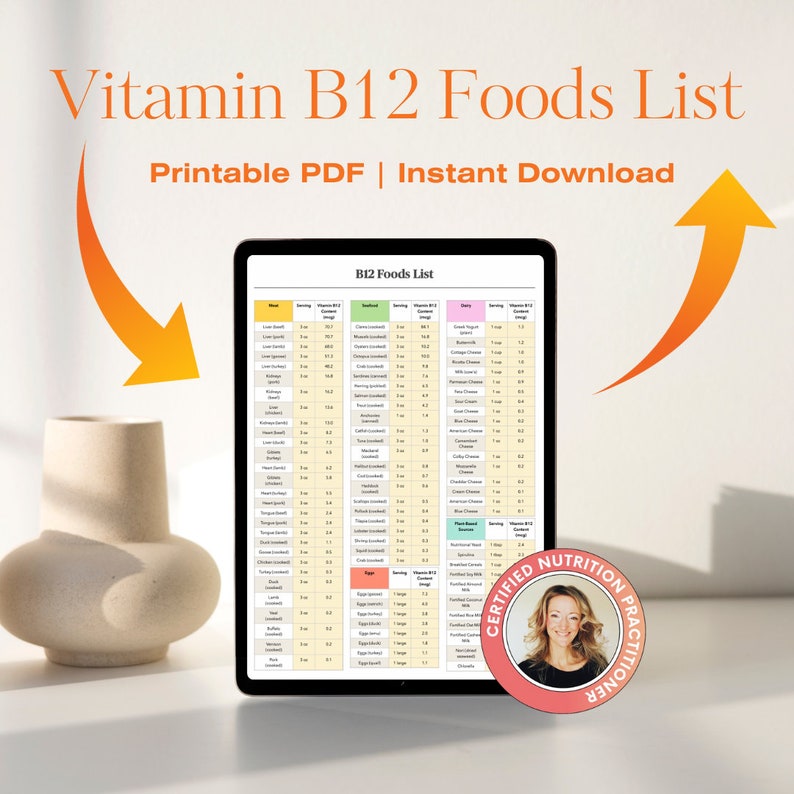 Vitamin B12 Foods List: Nutrition Chart With Daily Values & Serving ...