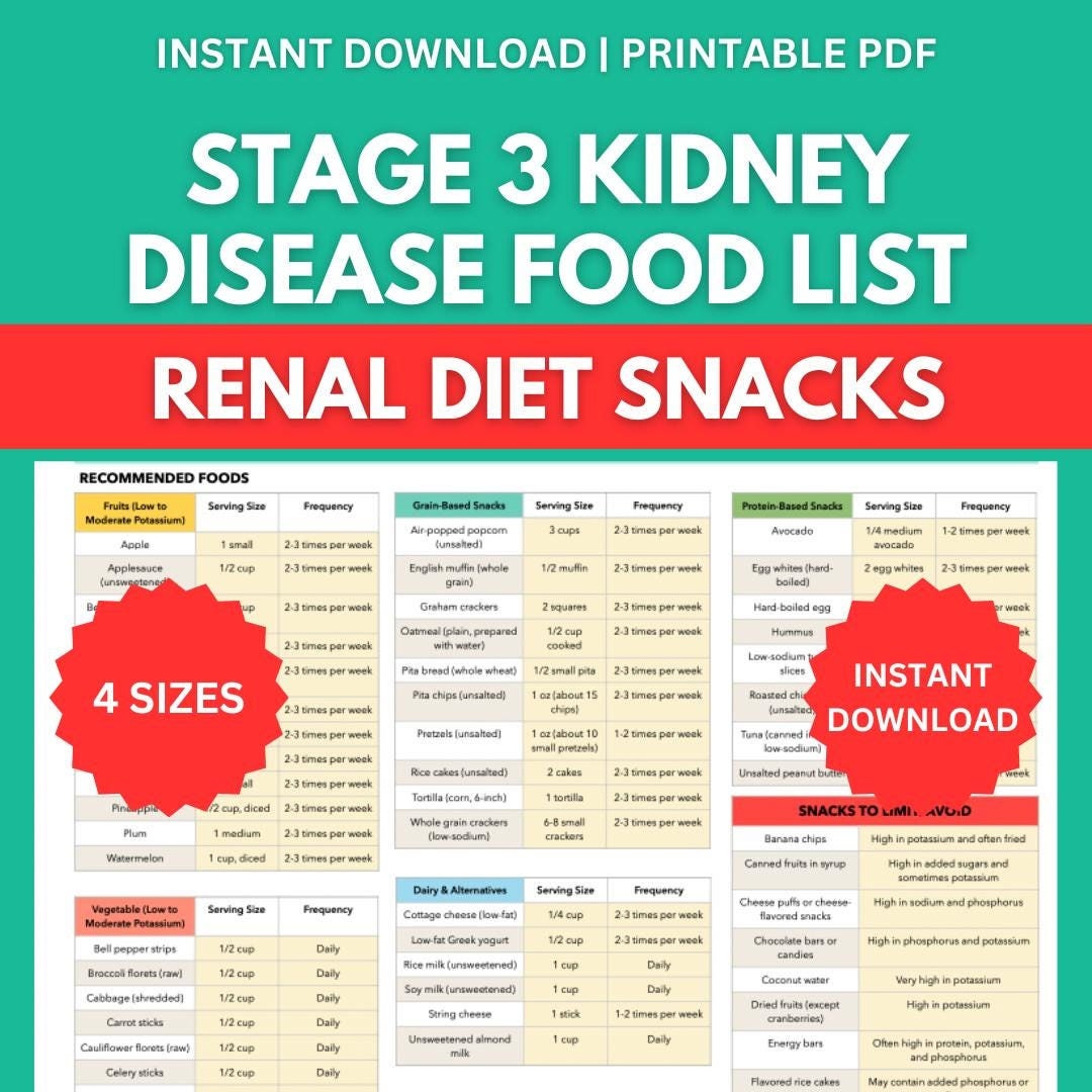Stage 3 Kidney Disease Food List: Renal Diet Snacks With Servings Sizes ...