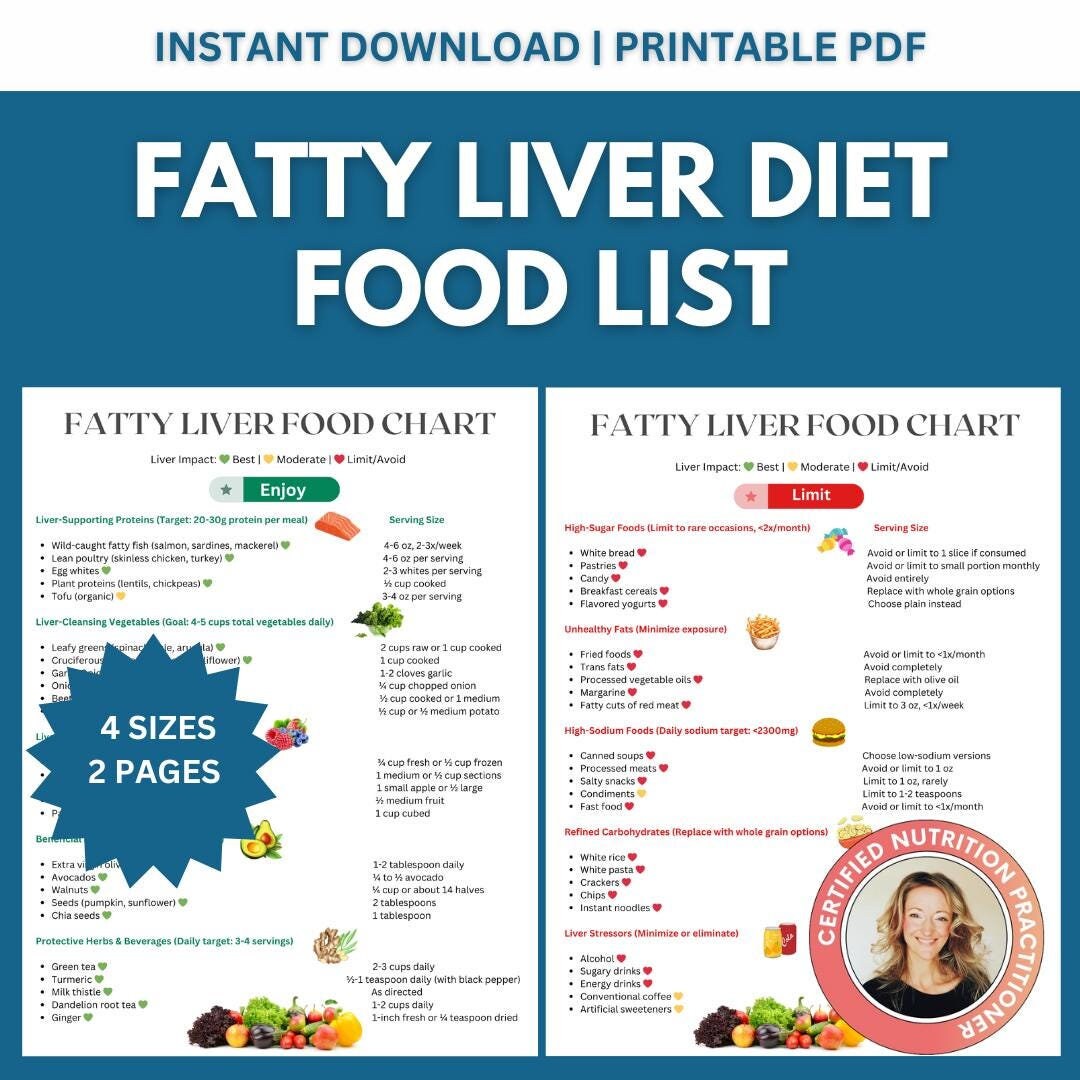 Buy Fatty Liver Diet Food List: Printable NAFLD Food Chart With Low Fat ...