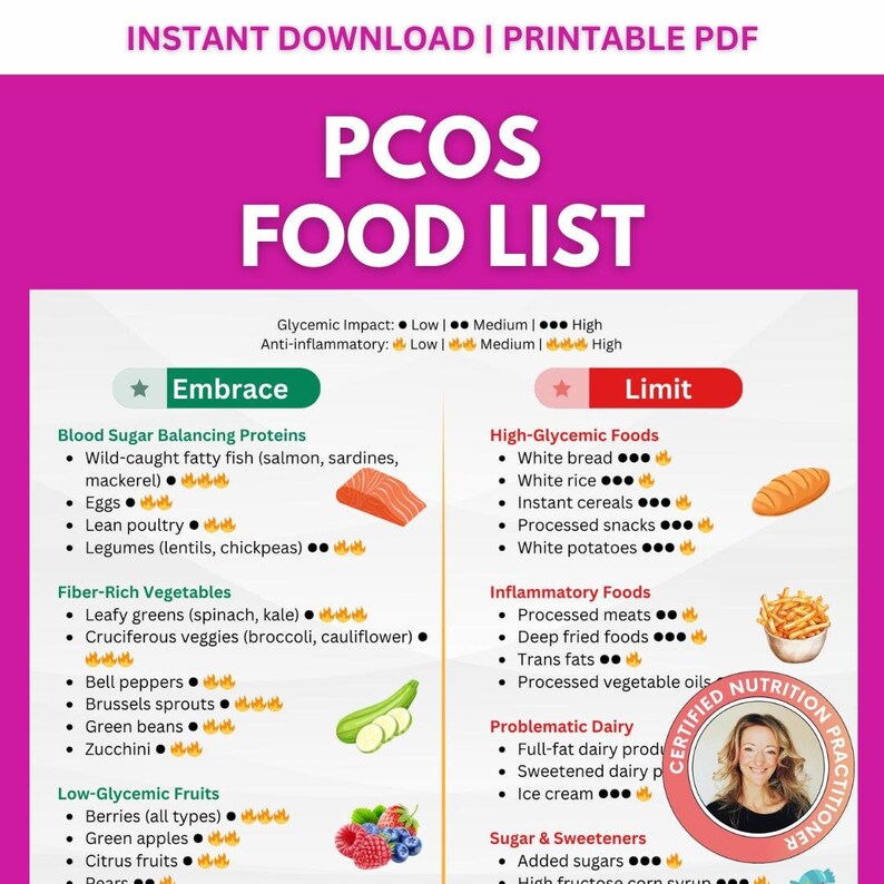 PCOS Food List and Diet Guide: Anti-inflammatory, Low Glycemic Foods ...