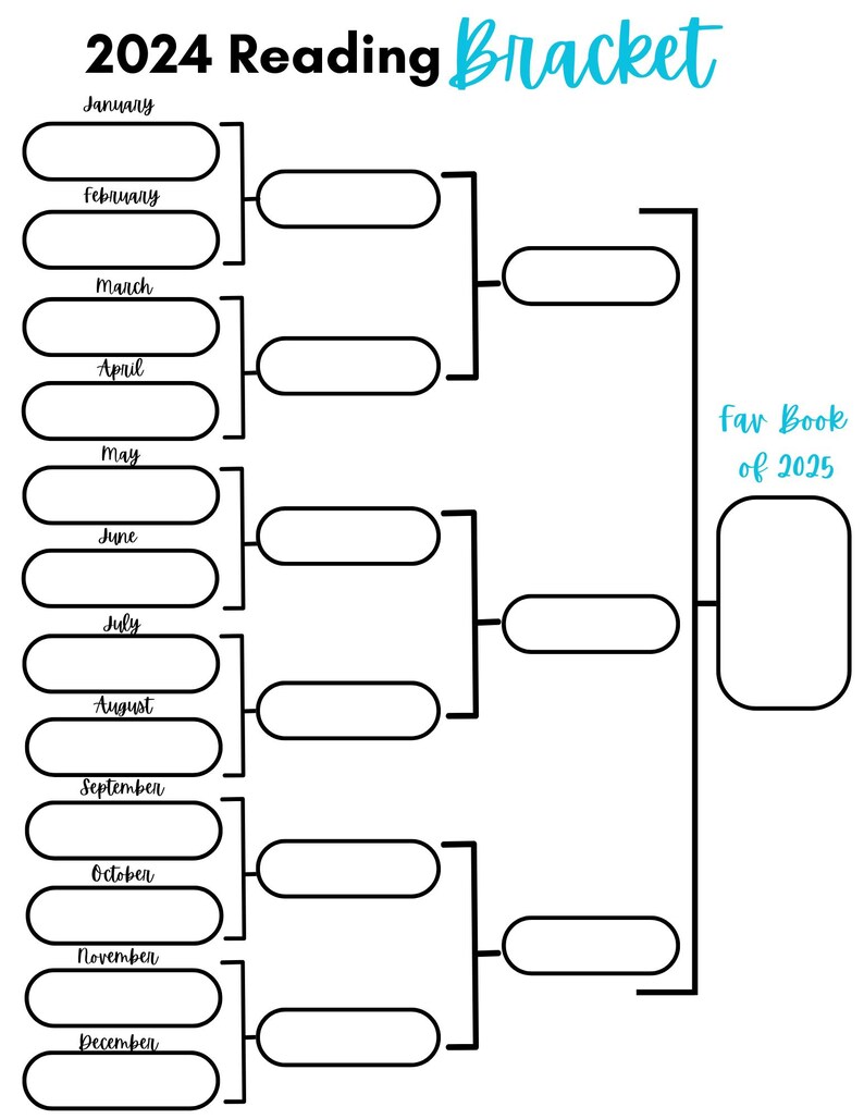 Reading Bracket - Etsy
