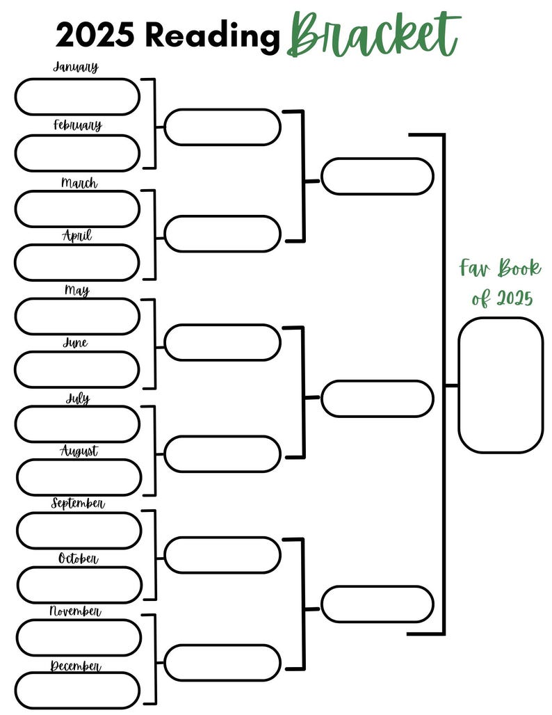 2025 Reading Bracket Printable (digital Download) - Etsy