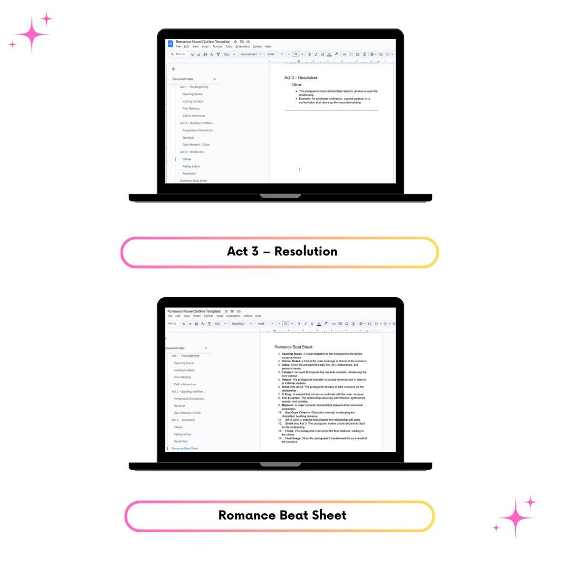 Romance Novel Outline Template for Google Docs |book Writing Beat Sheet ...