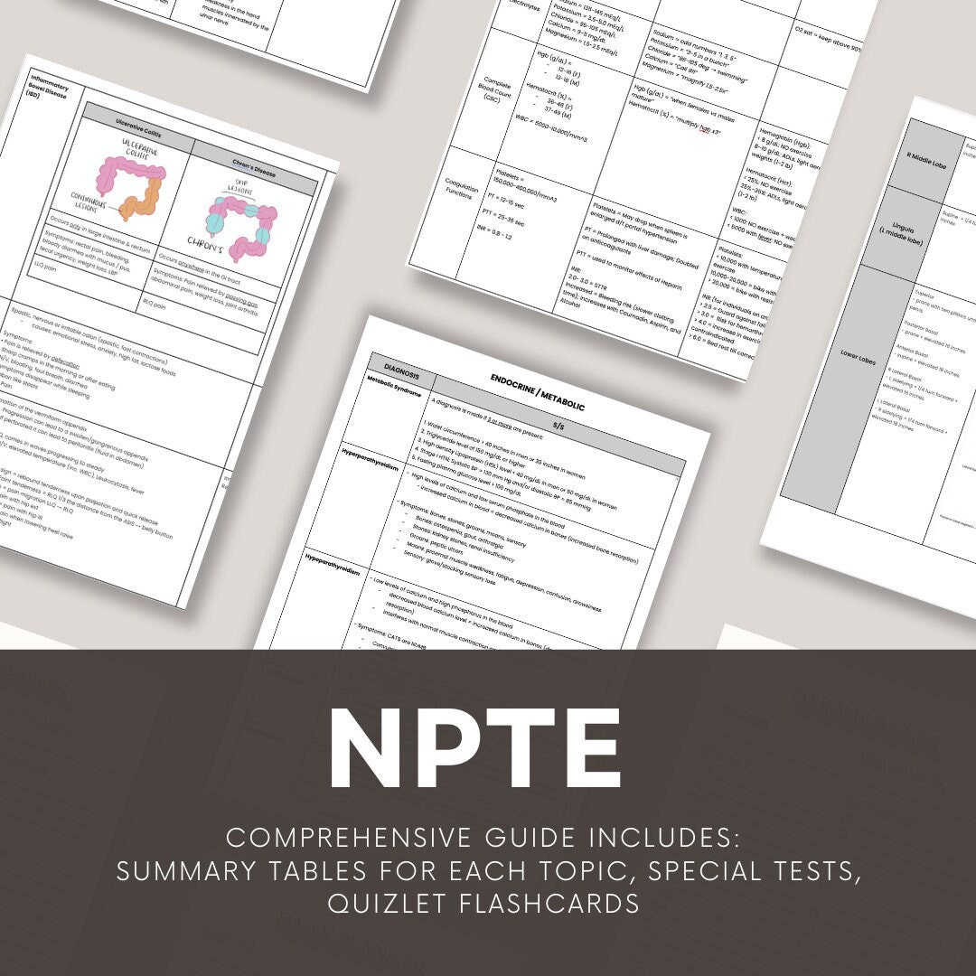 NPTE Comprehensive Study Guide: Summary Tables, Important Standardized ...