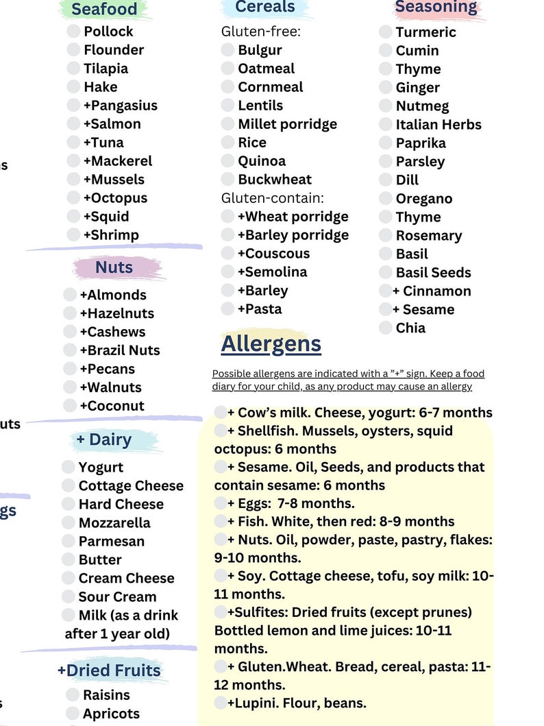 First Solid Foods Baby Guide Journal Baby Diet Starting Solids ...