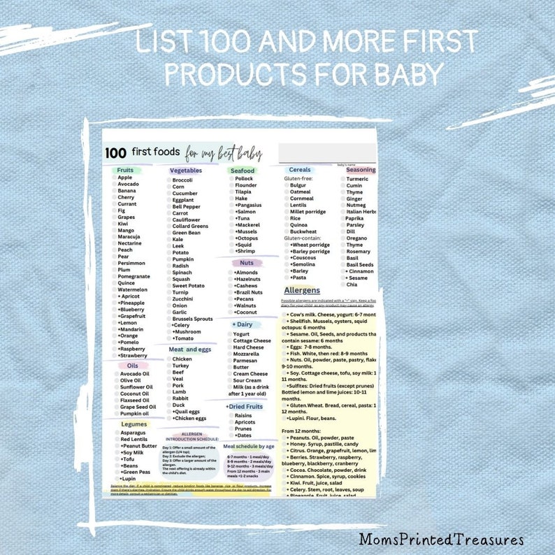 Printable Babys First 100 Foods Tracker BLW Babys Allergens Introducing ...