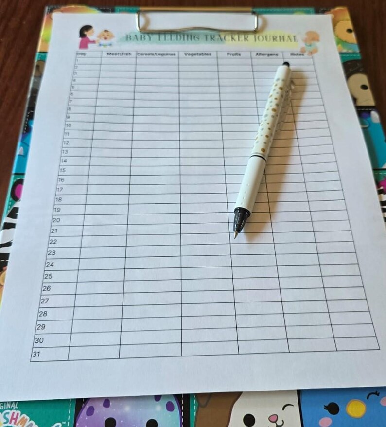 First 100 Food Printable Milestones Infant Weaning Planner Baby Food ...