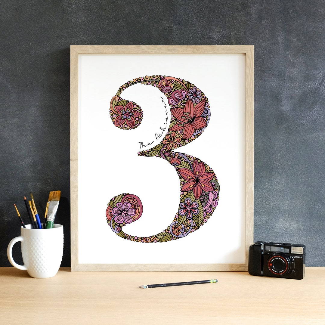 Type Three Enneagram, THE ACHIEVER, the Performer, Enneagram Type 3 ...
