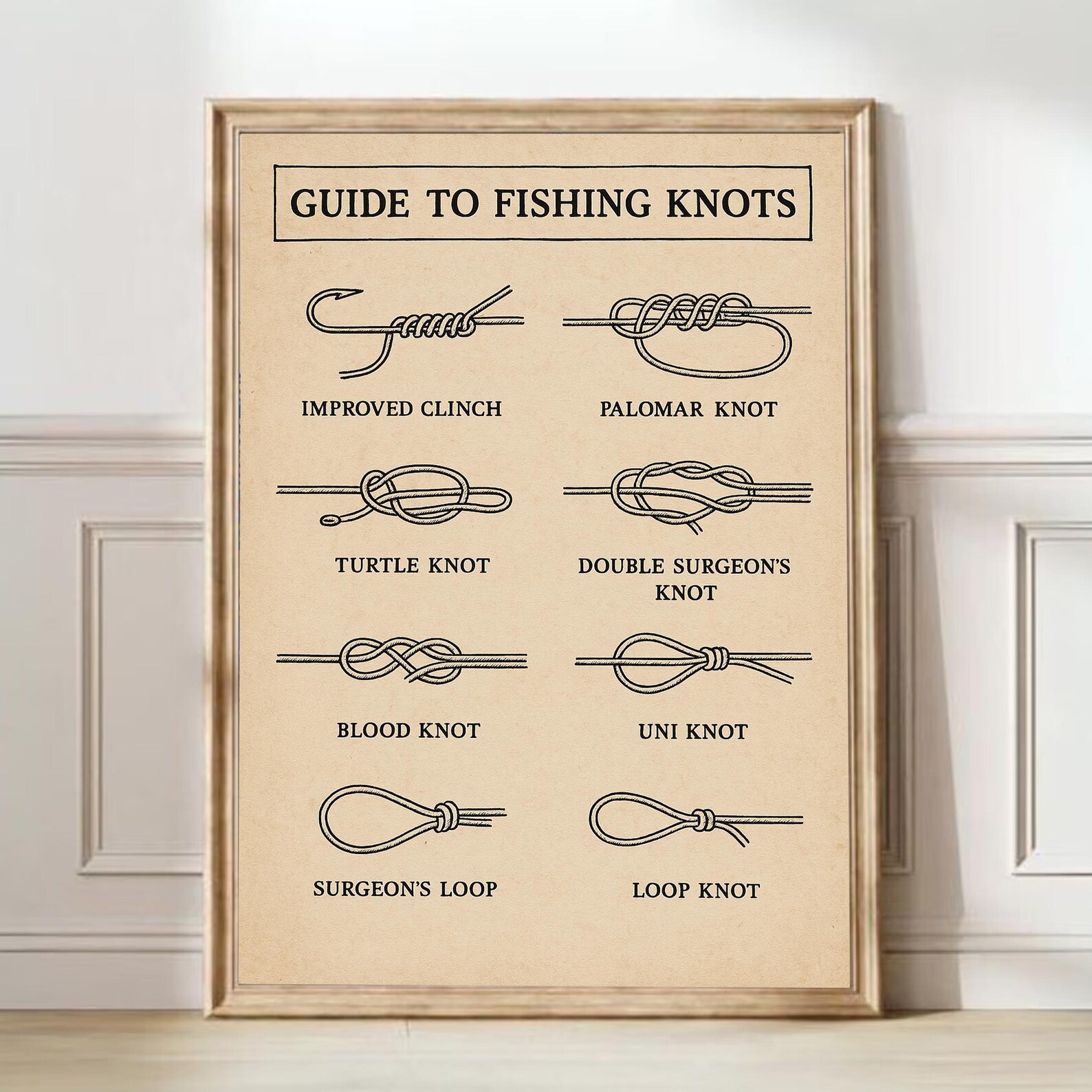 Fishing Knots Guide Poster | Vintage Fishing Decor | Illustrated Knot ...
