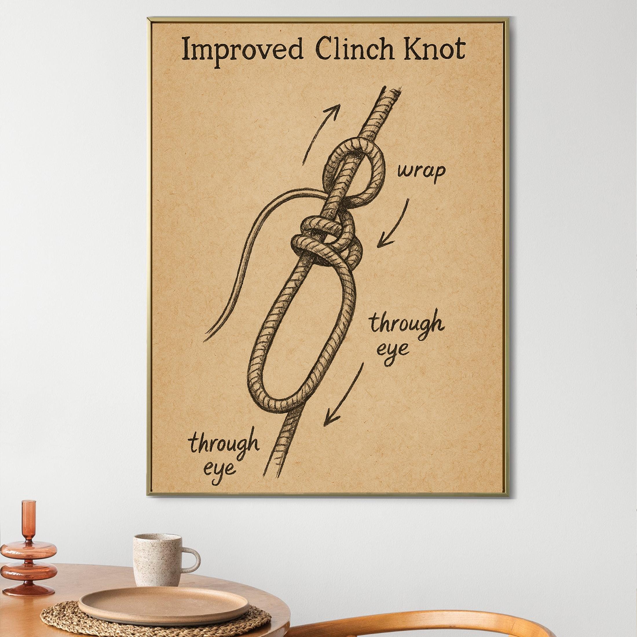 Fishing Knots Guide Poster | Vintage Fishing Decor | Illustrated Knot ...