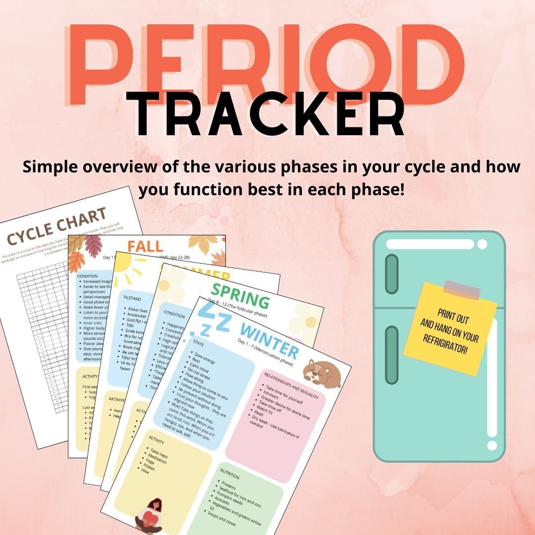 Cycle Guide Cycle Tracker Menstrual Phases Cycle Menstruation ...