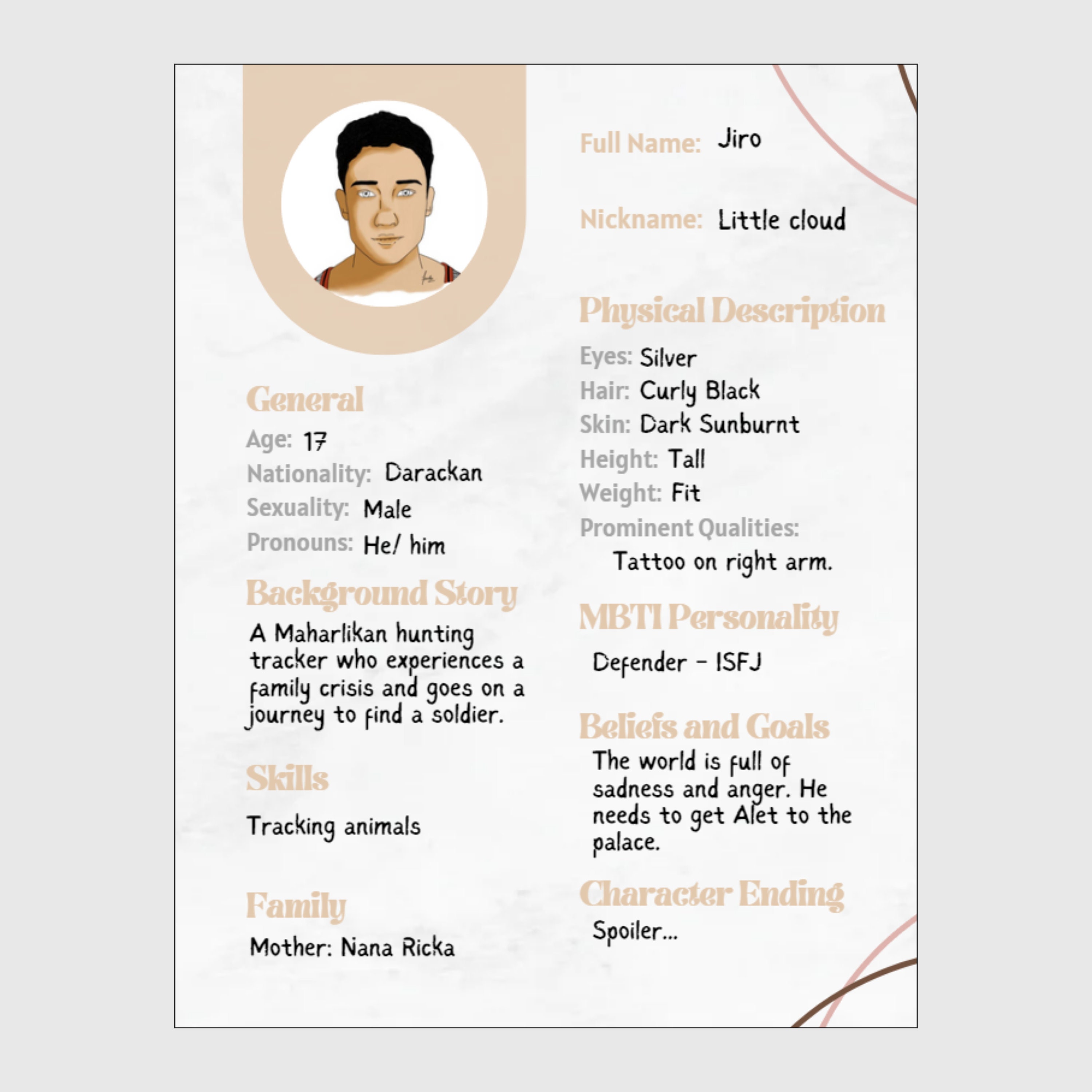 Character Profile Template Digital Download PDF Goodnotes Character ...