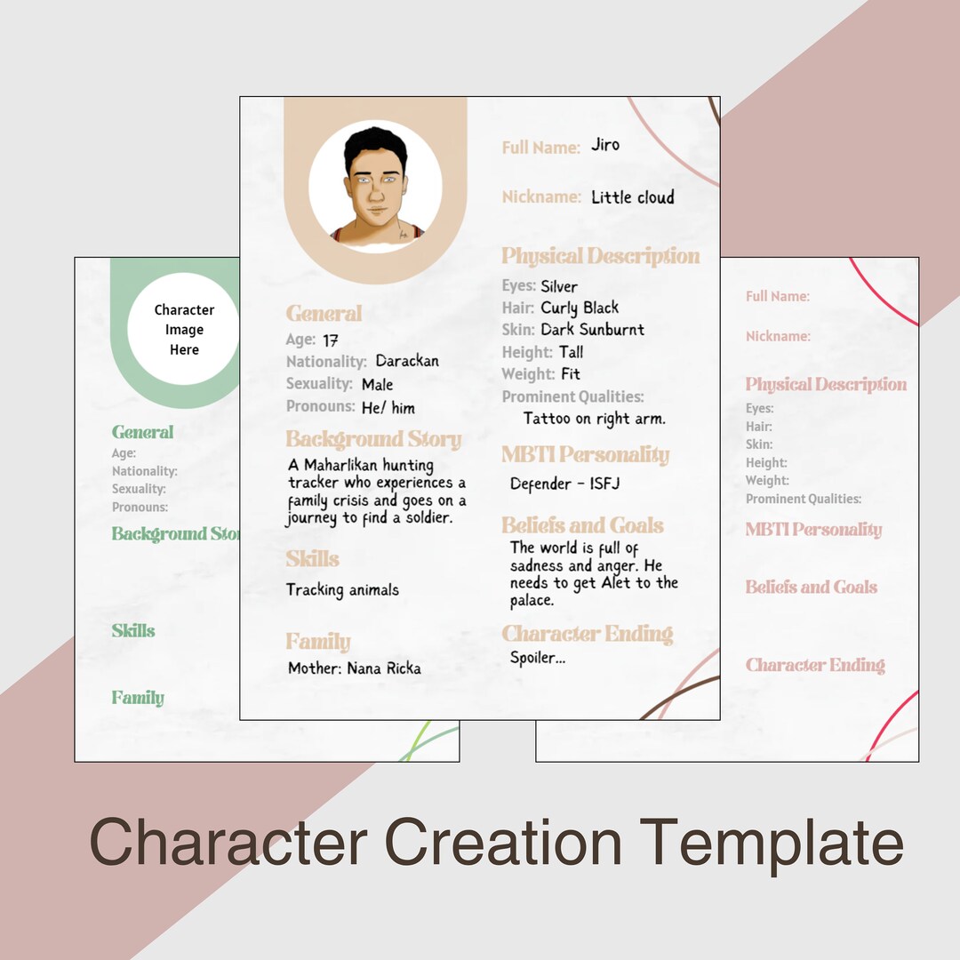 Character Profile Template Digital Download PDF Goodnotes Character ...